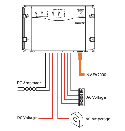 CZone | Meter Interface With Seal & Plug | 80-911-0005-00 – CZone Online